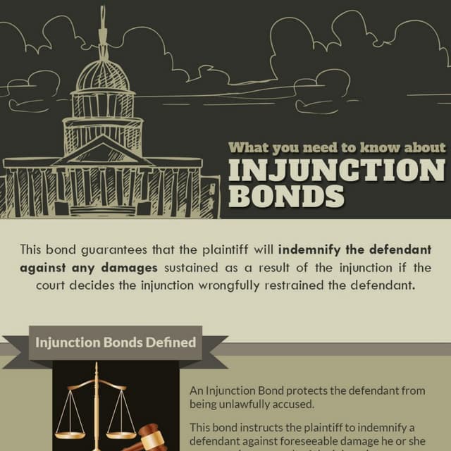 What you need to know about Injunction Bonds | PDF