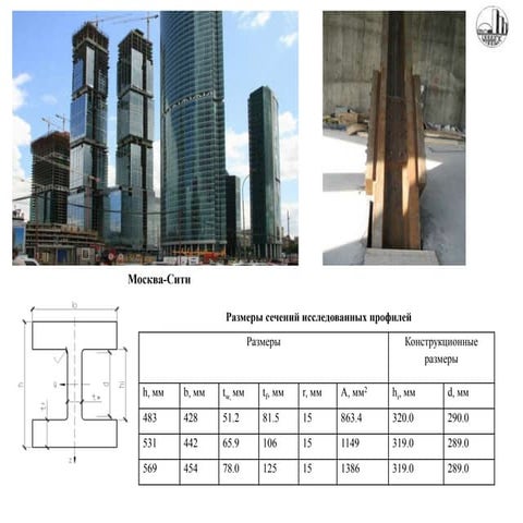 Опыт применения фасонного проката в высотном строительстве | PPTX