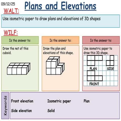 16-Plans-and-Elevations New Version1.ppt