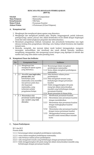 Rpp creative problem solving | PDF