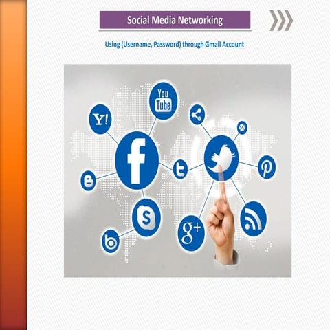 Social Media Presentation | PPT