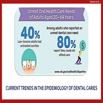 TRENDS IN EPIDEMIOLOGY OF DENTAL CARIES | PPTX