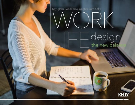 Work-life balance for Social Media | PPT