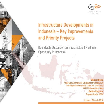 Infrastructure Developments In Indonesia - Key Improvements and ...