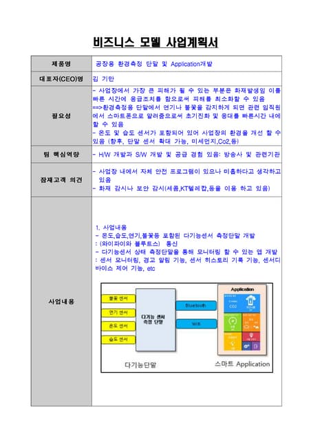 160725 비지니스 모델 발표 크레마테크 | PDF