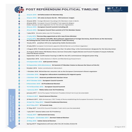 brexit presentation-1.pptx