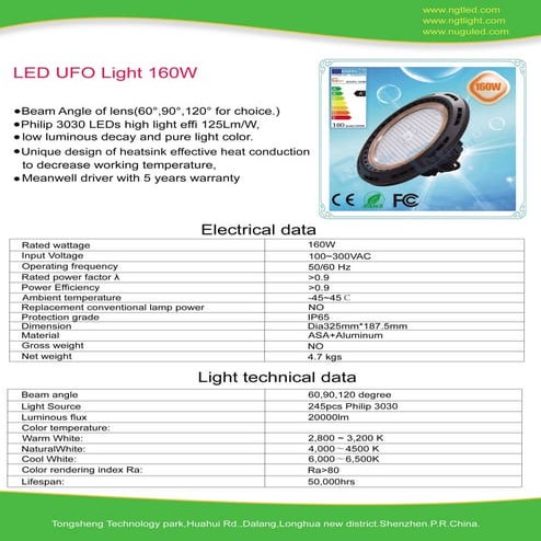 160W LED UFO LIGHT | PDF