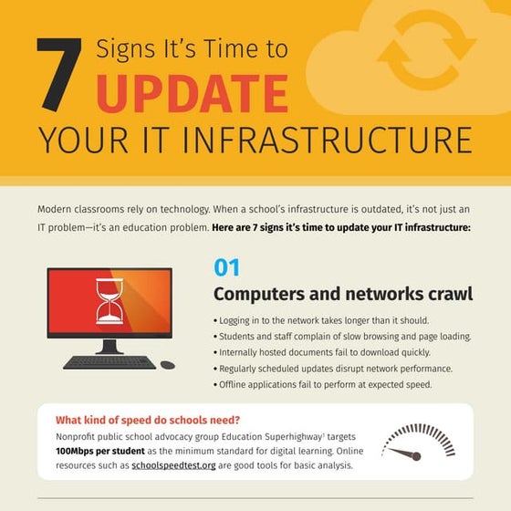 Stakeholder survey | PDF