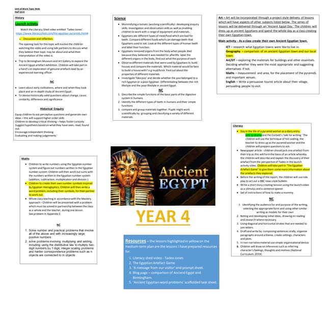 History: ancient egypt lesson 1 two temple place | PDF