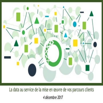 Les personas au service des parcours clients | PDF