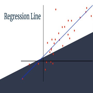 regression line.pptx
