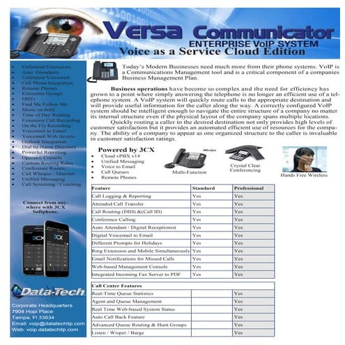 Konftel USB Conference Phone Product Line | PDF