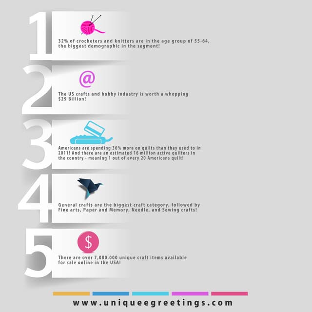 Unique Greetings | PDF