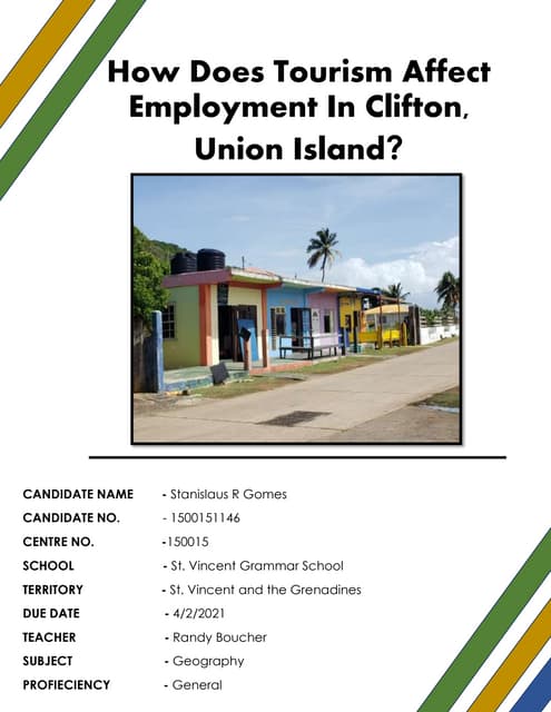 Geography sba sample