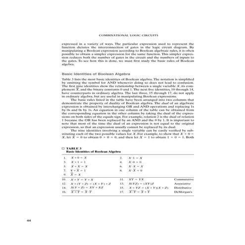 Boolean Identities | PDF