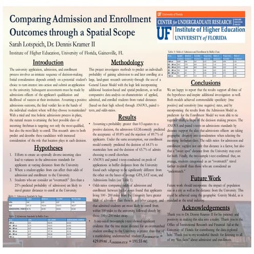 UndergradThesis_Poster_2016 | PPT