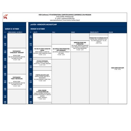 View Conference 2016 - programma | PDF | Web Conferencing | Computer ...