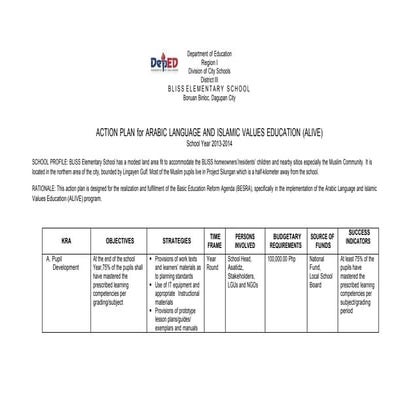 162865347-Action-Plan-Alive765.docx