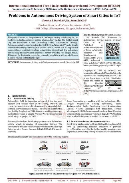 Autonomous Driving Using Deep Reinforcement Learning In Urban