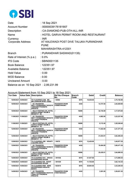 Sbi statement jan,13 to jun,13 | PDF