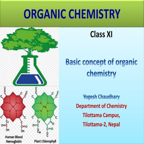 Introduction of organic chemistry | PPT