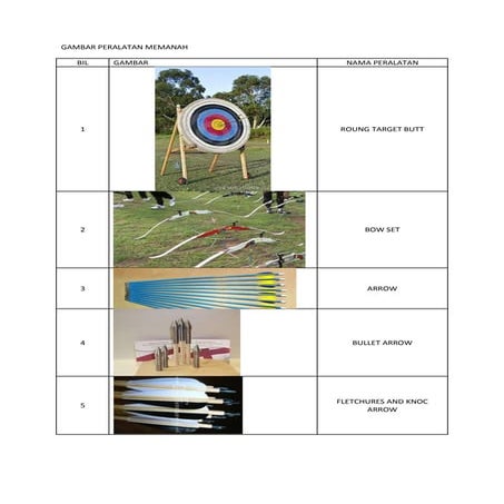 165620162-alat-memanah.pdf