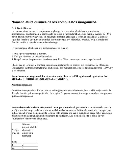 Formulación De Química Inorgánica 3º Eso Clase Pdf
