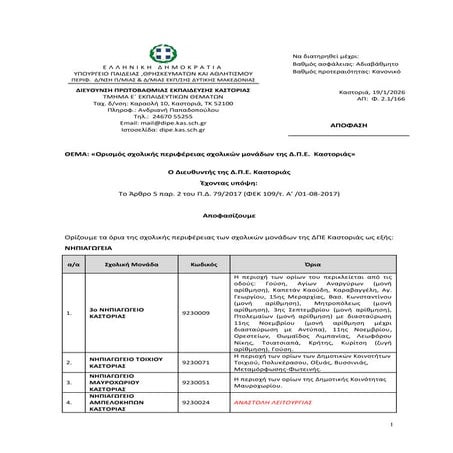 02. Γεωγραφία Στ' τάξης - Κεφάλαιο 14: Τα μεγαλύτερα ποτάμια και οι ...