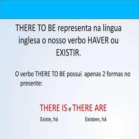 Verb there to be (simple past) | PPT