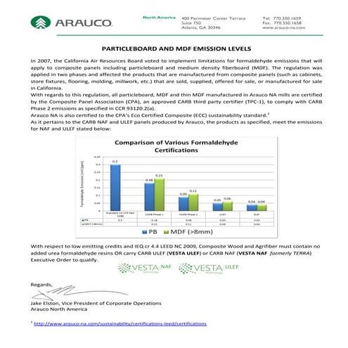 iMovR Flakeboard Compliance with CARB Phase 2 Emissions | PDF