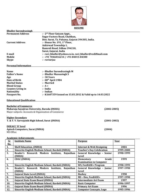 Bashar New CV | DOC | Business Accounting & Finance | Business