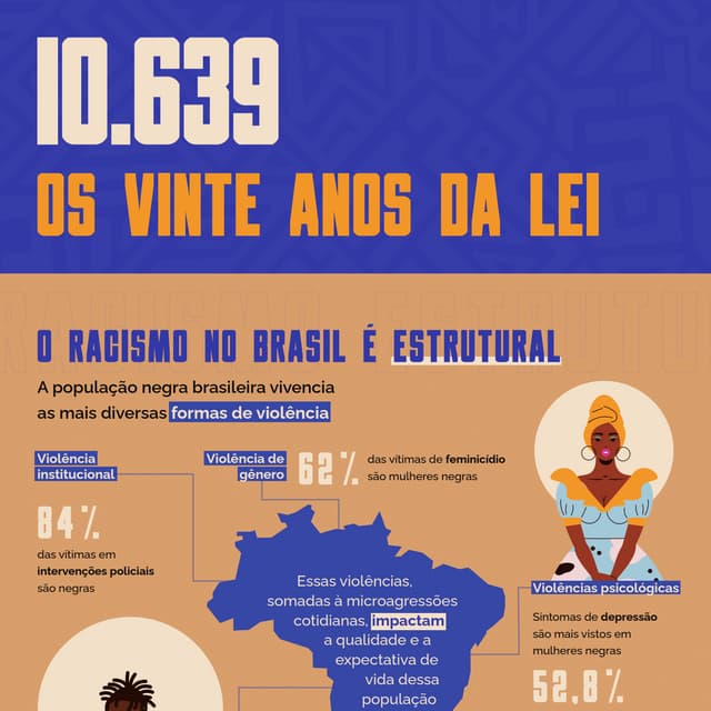 Infografico_da_lei_10639.pdf