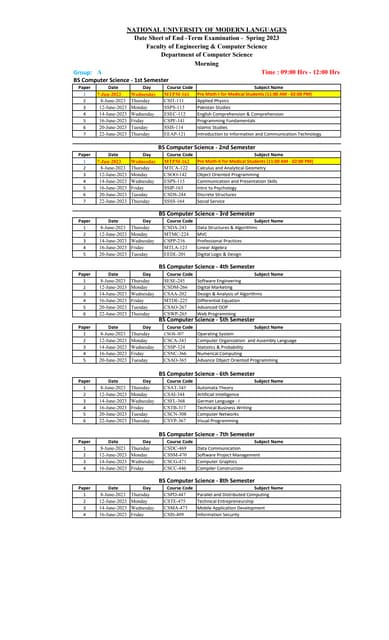 f21bdocs1m04023_examination_slip_1667203445.pdf