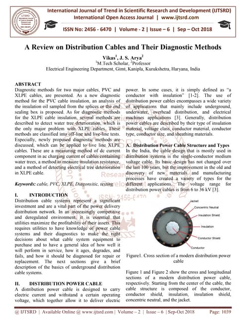 Types of Cables.pdf