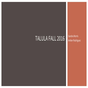 Talula Fall 2016 Amber and Sandra.pptx
