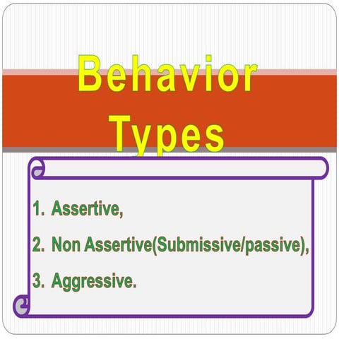 Behavior Type Assertive | PPTX