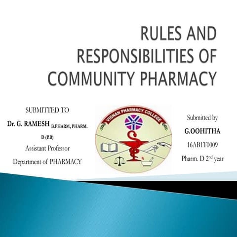 RULES AND RESPONSIBILITIES OF COMMUNITY PHARMACY | PPTX