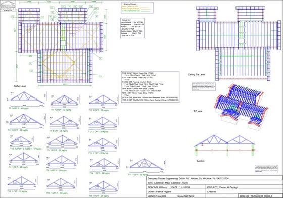 Layout For Approval 2 Ppt