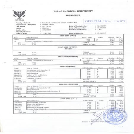 Transcript 1 page | PDF