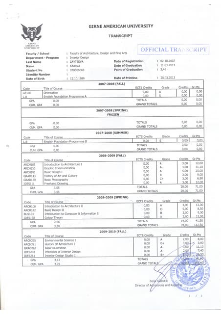 transcript compilation | PDF