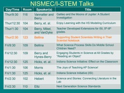 Homework checklist for parents | PDF