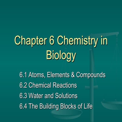 chapter 2 chemistry in biology ppt 16 | PPT