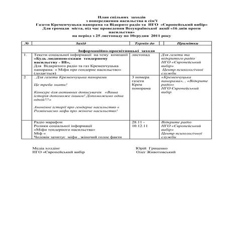 16days campaign mediaplan | PDF