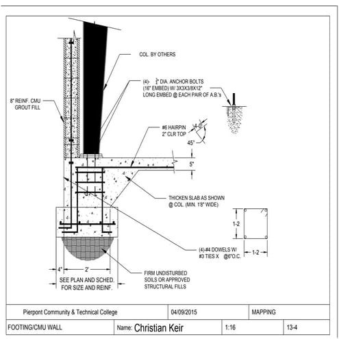 Footing_CMU Wall | PDF | Civil Engineering Industry | Industries