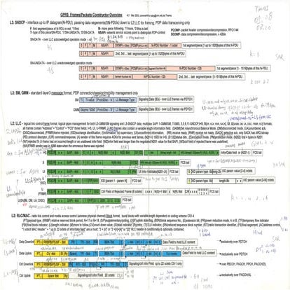 lyang_060713_101243 | PPT