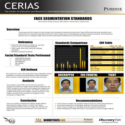 (Fall 2012) Face Segmentation Standards | PDF