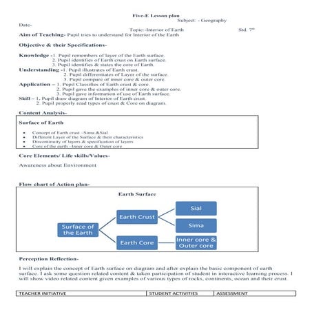 16 Lesson Plan 5-E Geography.docx