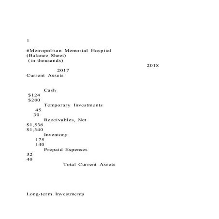 16Metropolitan Memorial Hospital (Balance Sheet) (in t | PDF
