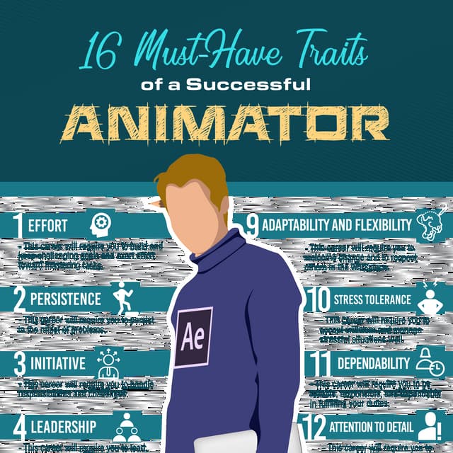 Characteristics of a Successful Animator | PDF
