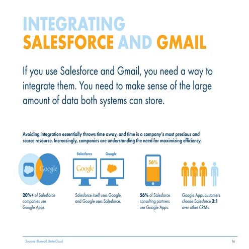 Integrating Salesforce and Gmail | PDF